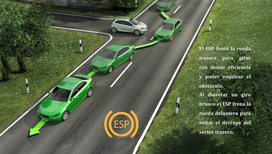 Podría posponerse el ESP obligatorio en todos los modelos